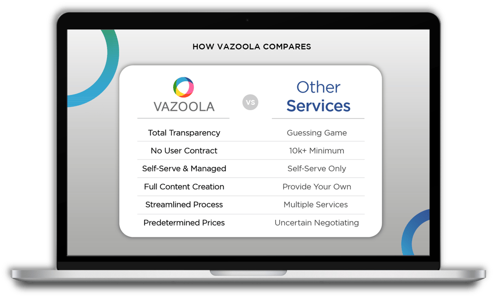 Vazoola: Premier Link Building + Influencer Marketing Platform